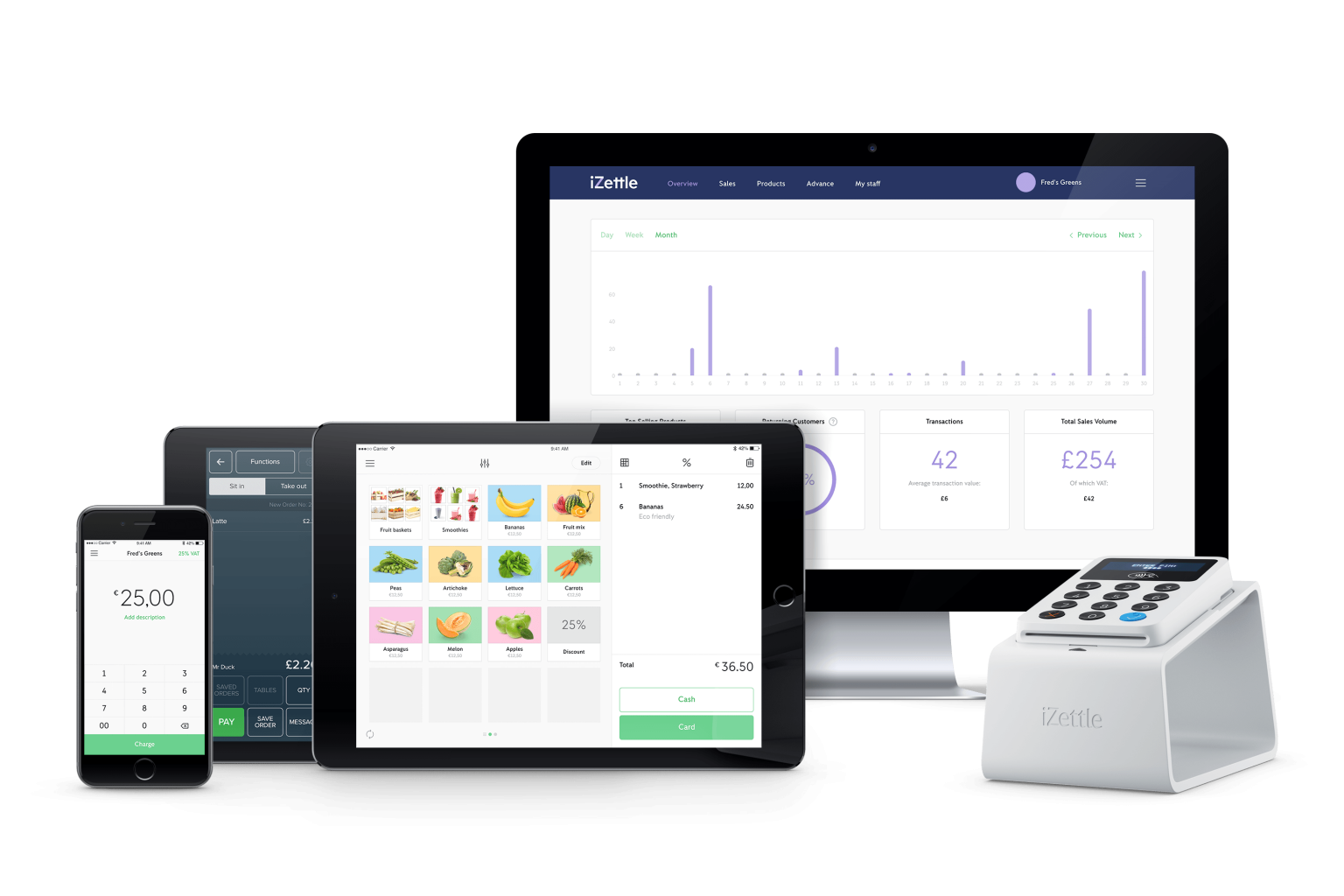 Zettle POS Reviews and pricing | POS Software UK